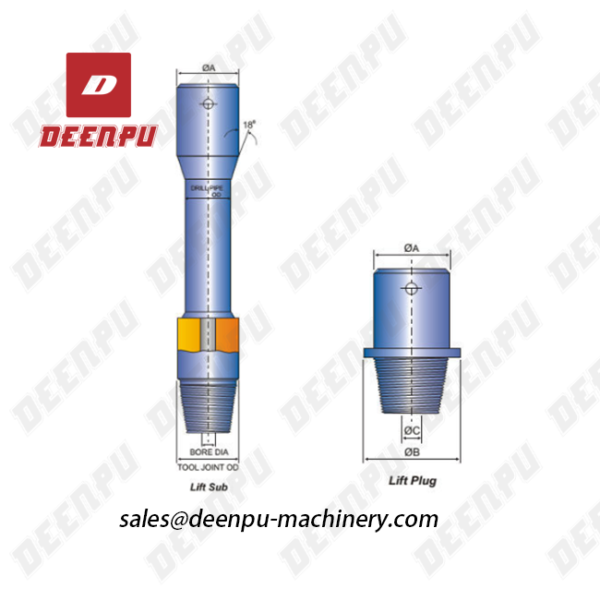 Lifting Sub - DEENPU MACHINERY