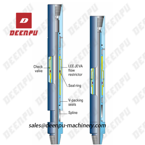 Hydraulic jar - DEENPU MACHINERY