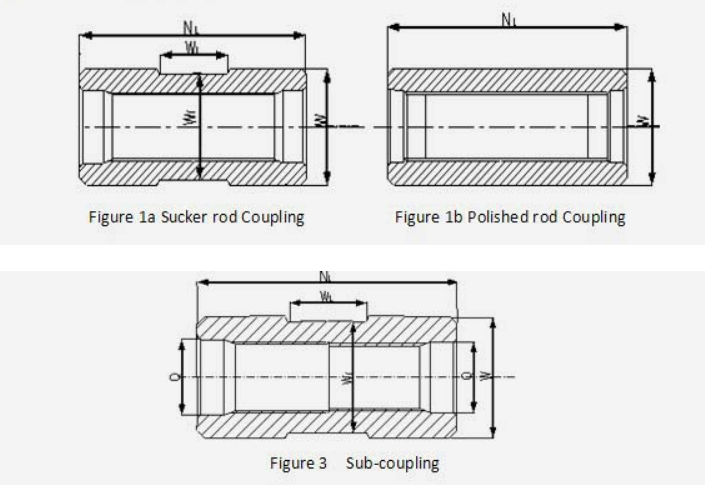 Sucker Rod Coupling - DEENPU MACHINERY