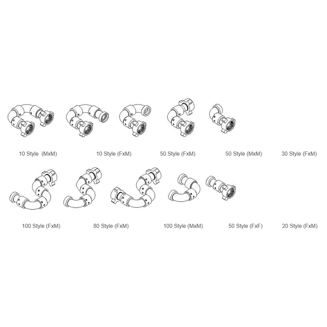 Chiksan Joint - Jiangsu Deenpu Petrochemical Machinery Co.,Ltd