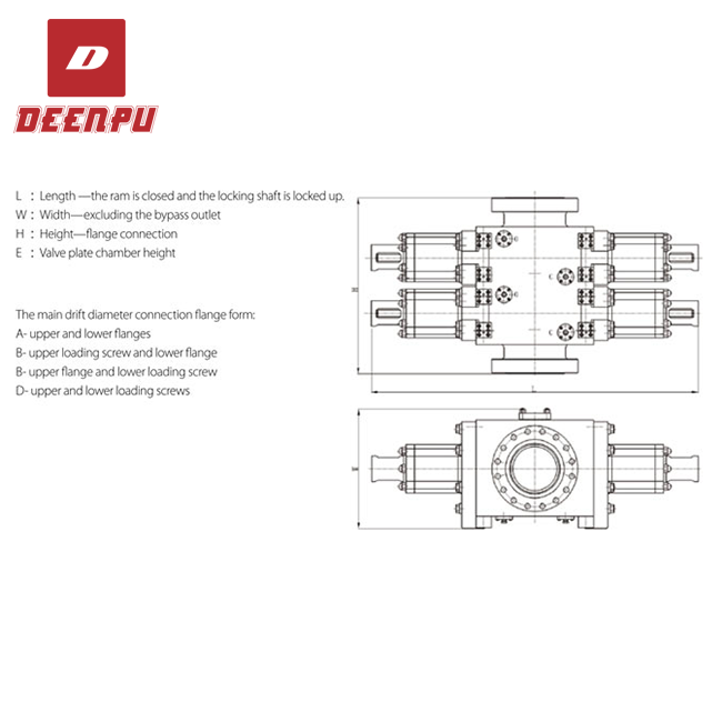 S-Shaped Bop - Jiangsu Deenpu Petrochemical Machinery Co.,Ltd