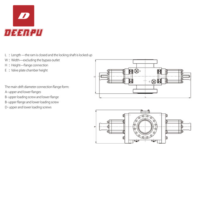 S-Shaped Bop - Jiangsu Deenpu Petrochemical Machinery Co.,Ltd