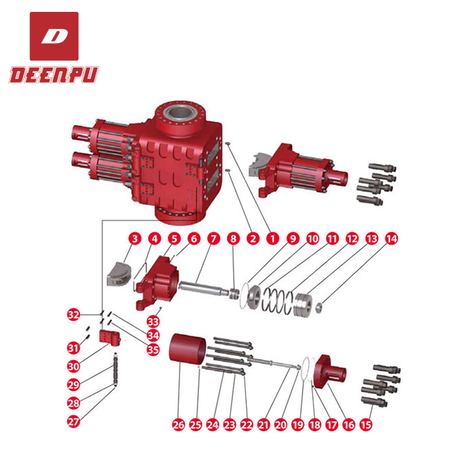 S-Shaped Bop - Jiangsu Deenpu Petrochemical Machinery Co.,Ltd