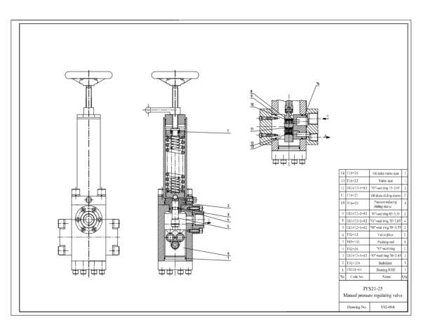 Relief Bleed Valves